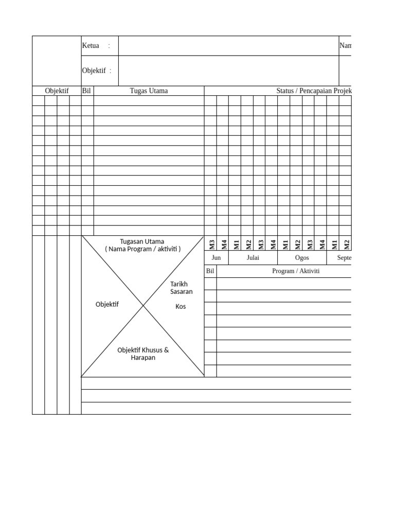 OPPM PPDa 2025 | PDF