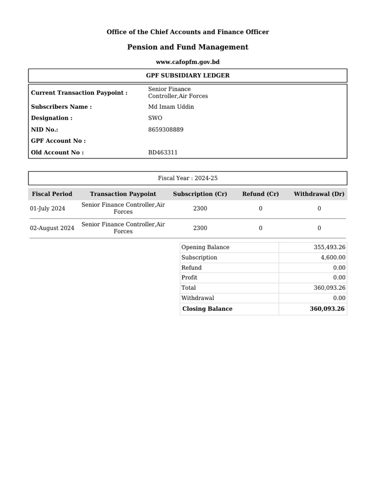 GPF Subsidiary Ledger 1724830625 | PDF