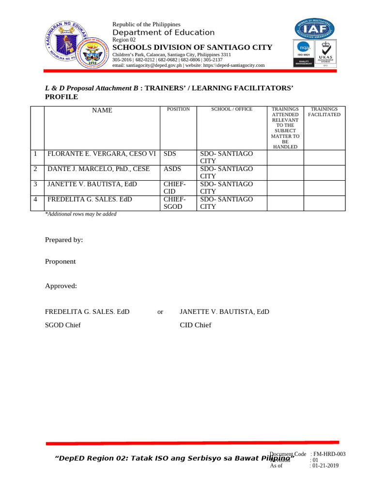 FM HRD 003 Attachment B. Trainers Profile 1 | PDF