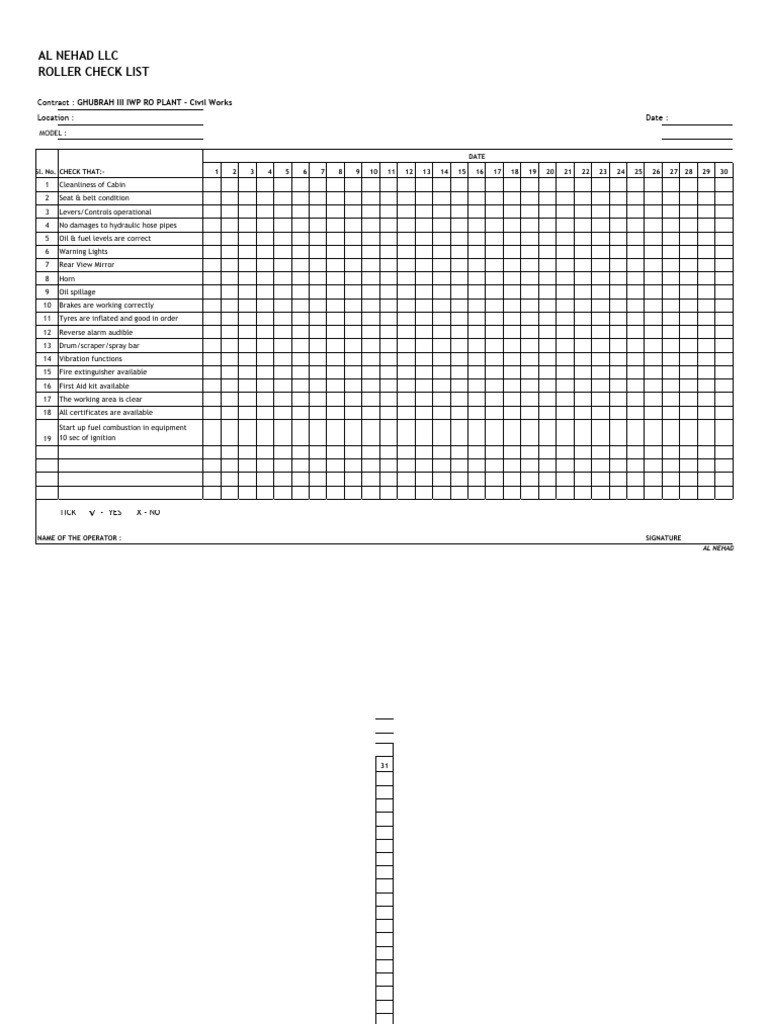 Equipments Daily Checklist 2 | PDF