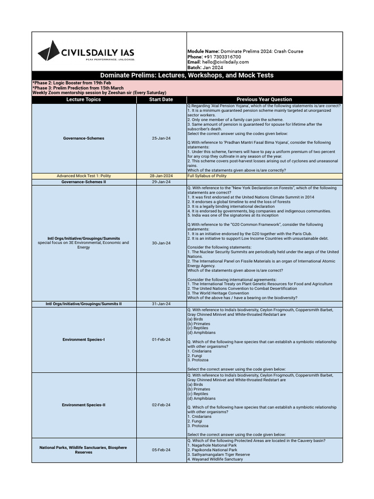 Dominate Prelims 2024 Crash Course Overview | PDF | Satellite