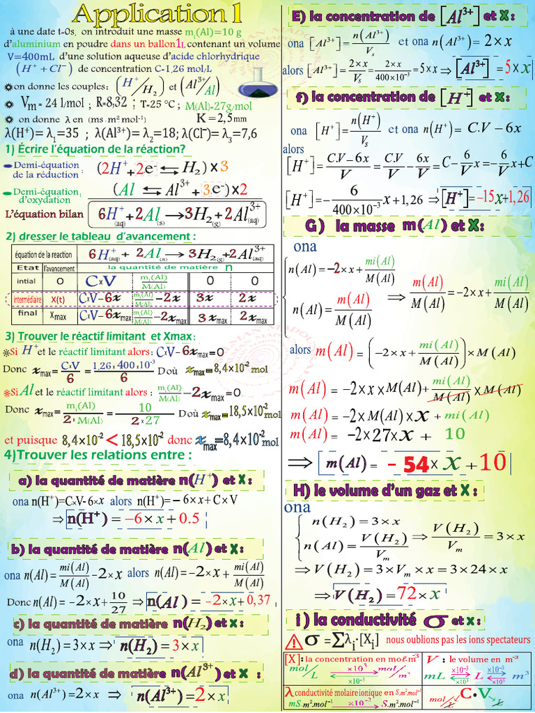 Suivie Exercice | PDF