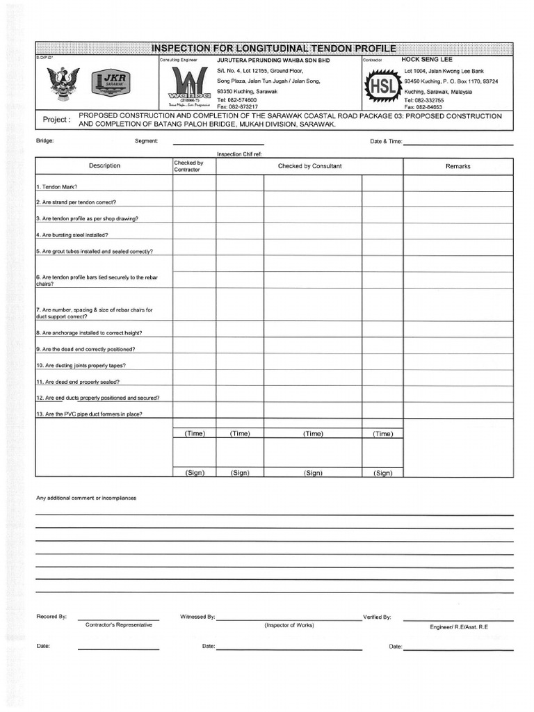Udinal Ton Profile | PDF