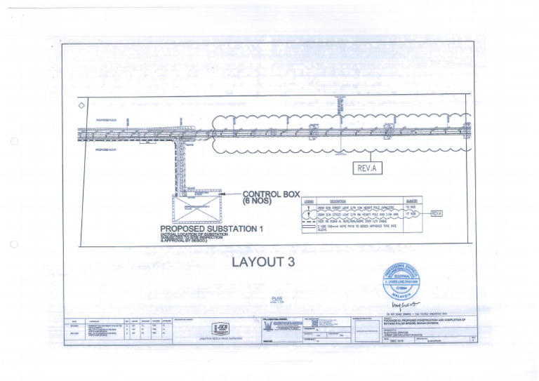 LAyout 3 | PDF