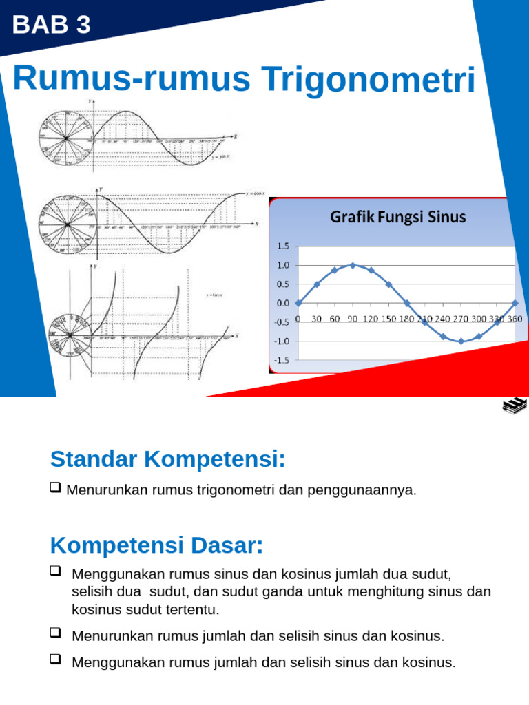 Bab 3 Rumus-Rumus Trigonometri - Matematika SMA Kelas XI (WWW - Defantri.com) | PDF