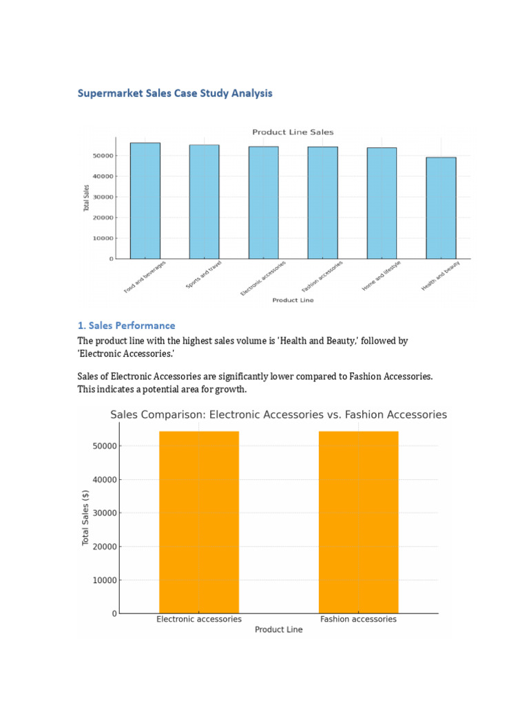 Supermarket Case Study Analysis | PDF