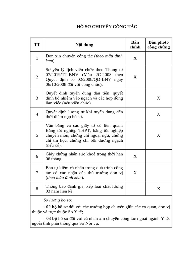 Ho So Chuyen Cong Tac 2023 | PDF