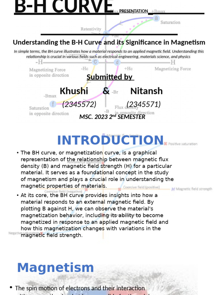 (Presentation Sem 2 MSC) BH Curve | PDF | Magnetism | Ferromagnetism
