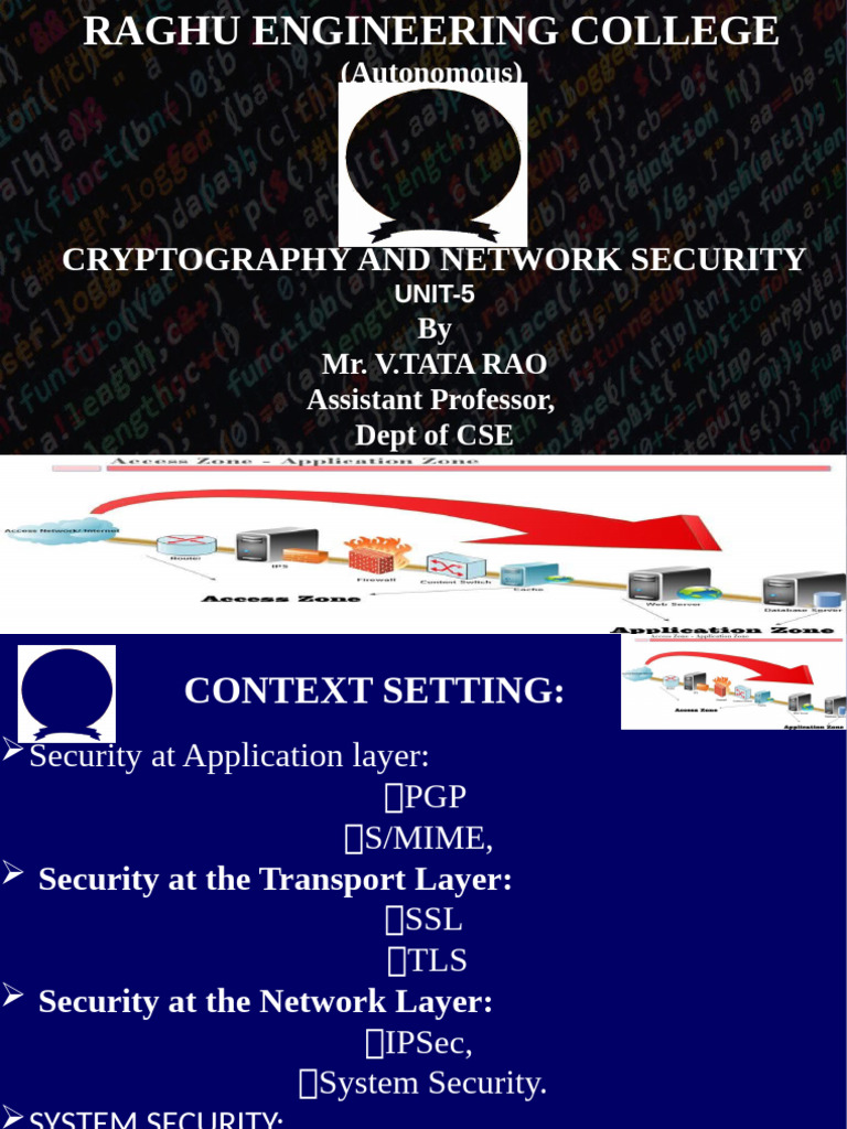 C&NS unit-5 -CSC | PDF | Transport Layer Security | Internet Protocols