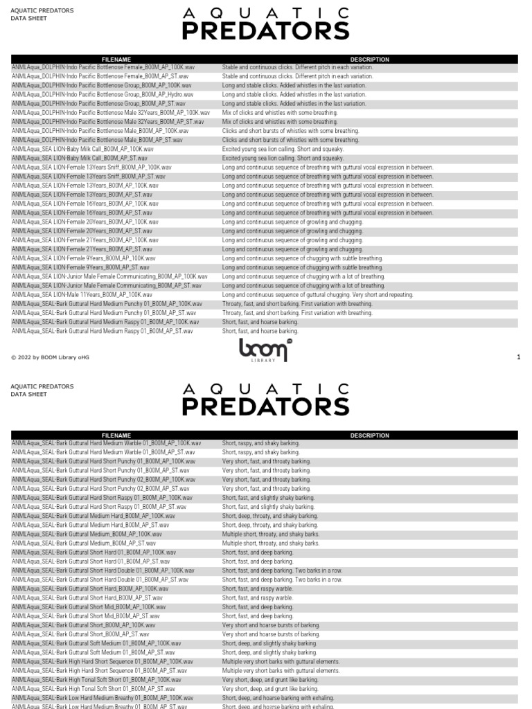 00 Aquatic Predators Metadata | PDF | Computer File Formats | Human Throat