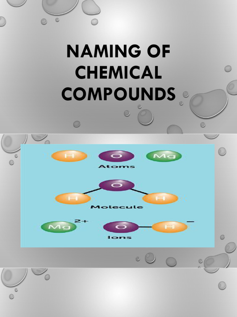 Naming Chemical Compounds Guide | PDF | Ion | Chemical Compounds