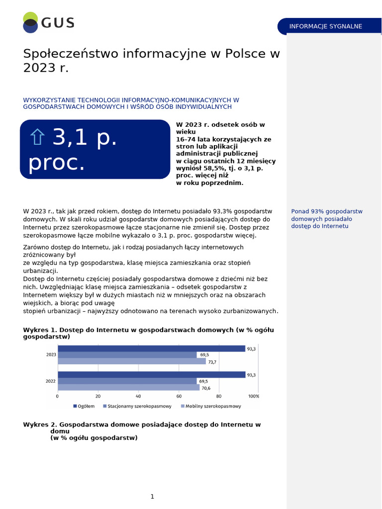 Spoleczenstwo Informacyjne W Polsce W 2023 R. | PDF