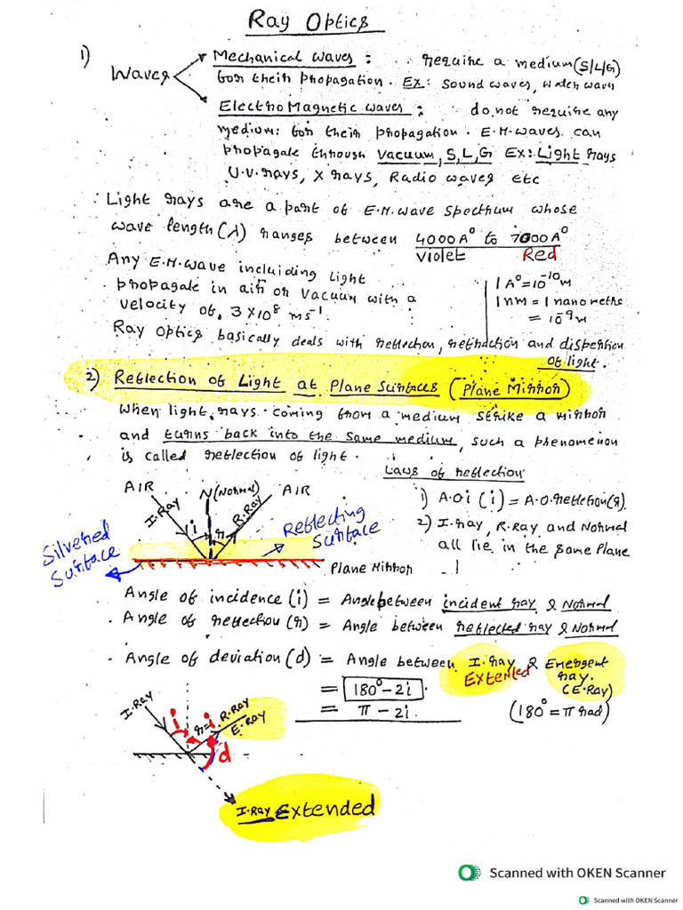 RAY OPTICS 1 (Intro) | PDF