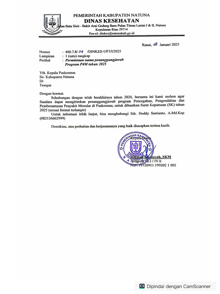 Permintaan Nama2 PJ Prog.P4M | PDF