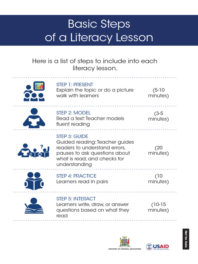 Basic Steps of A Literacy Lesson | PDF