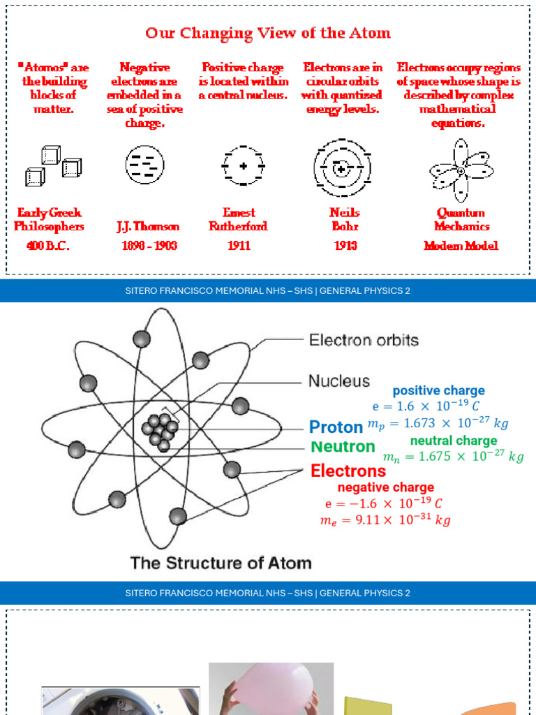 GenPhy 2 Electricity and Magnetism Lesson 1 | PDF | Electric Charge | Electron