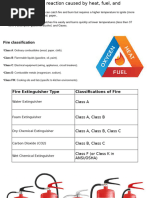 Fire Watcher Roles Responsibilities Duties | PDF