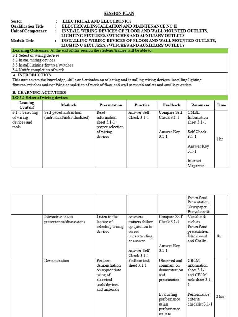 Activity5 - Pronevo - Session Plan | PDF | Electrical Wiring | Lighting