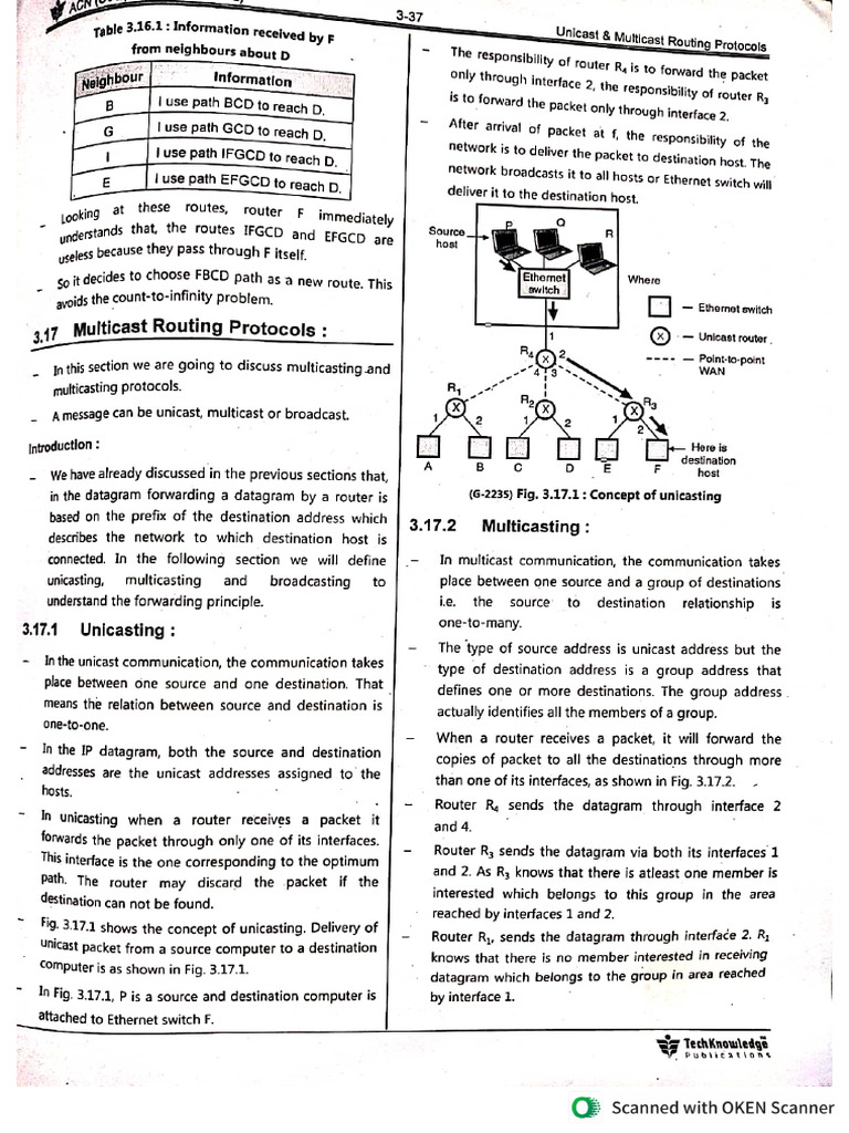 ACN notes multicast routing protocols | PDF ACN notes multicast routing protocols | PDF