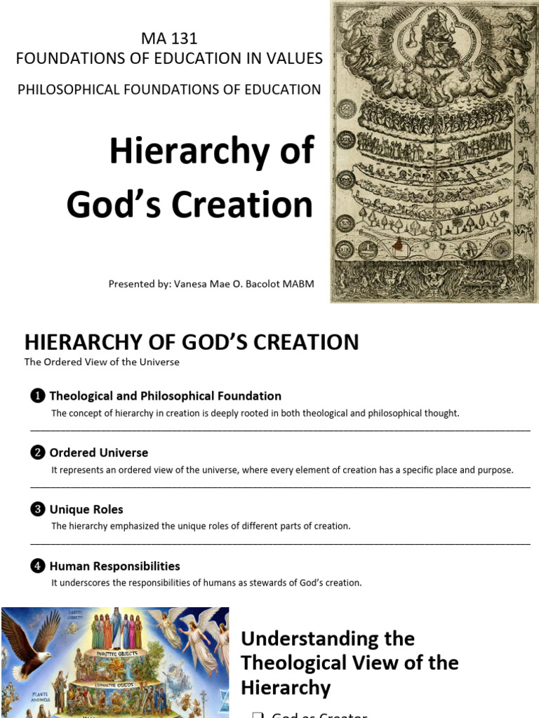 Bacolot The Hierarchy of Gods Creation | PDF | God | Hierarchy