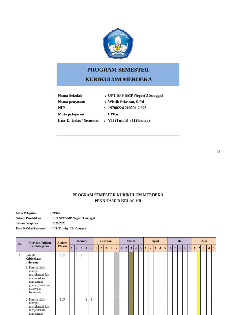 PROMES Kurikulum Merdeka | PDF