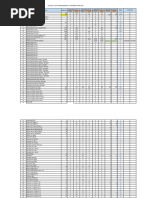 25 Pair Cable Color Code Chart | PDF | Color | Image Processing