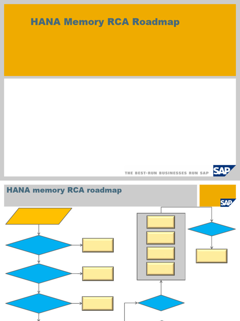 HANA Memory RCA | PDF | Computer Data Storage | Computing HANA Memory RCA | PDF | Computer Data Storage | Computing
