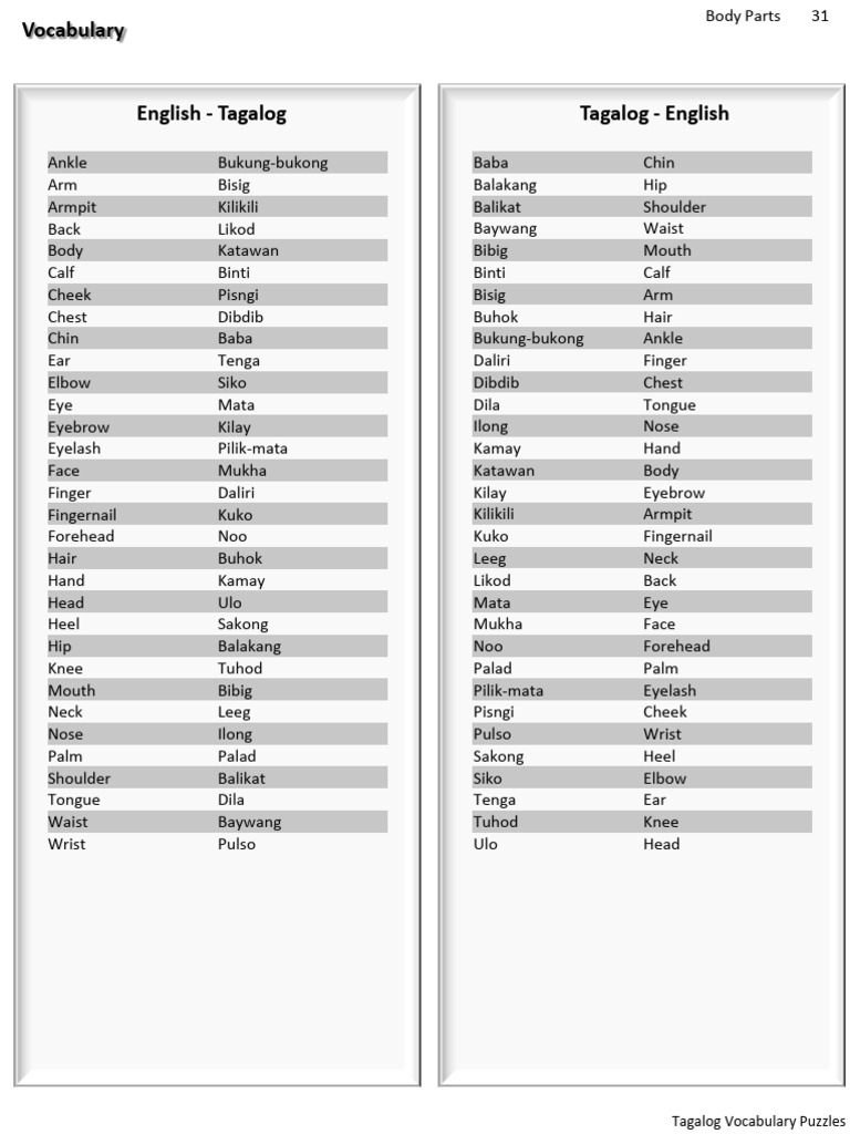 Tagalog Body Parts Puzzles | PDF | Human Anatomy | Limbs (Anatomy)