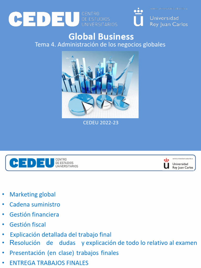 011 CEDEU TEMA 4A GLOBAL BUSINESS T4C15. Marketing Global | PDF ...