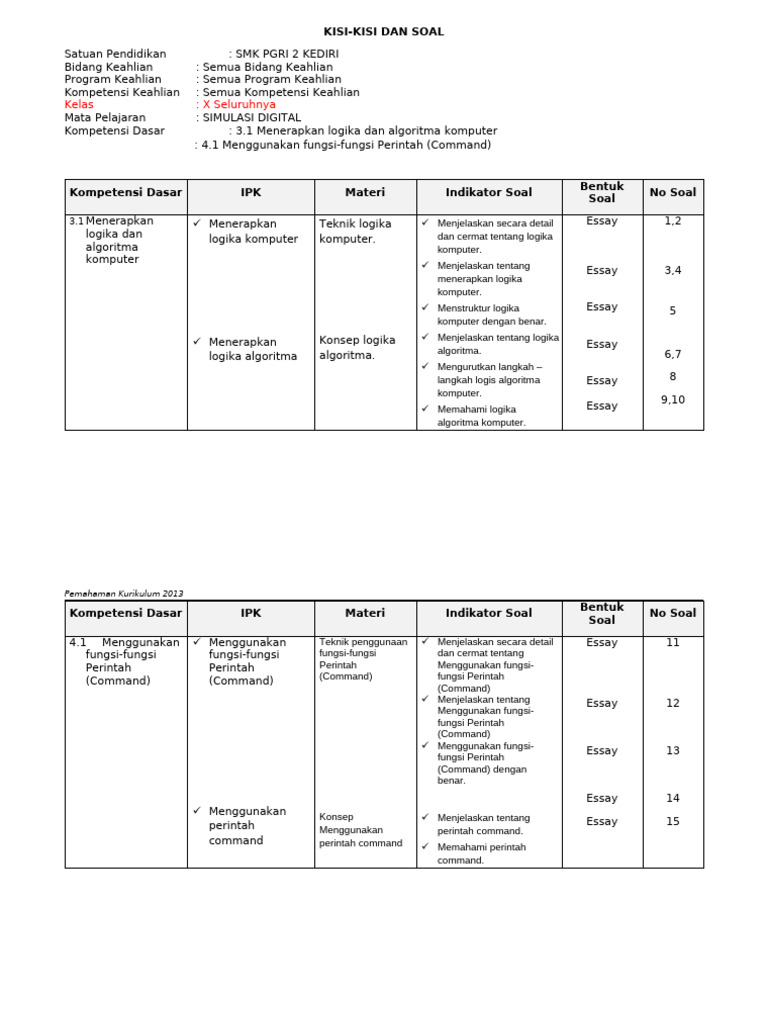 Format LK-4 Analisis Penilaian | PDF
