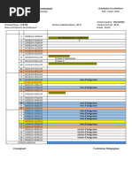 Cours APC de PCT 4e | PDF