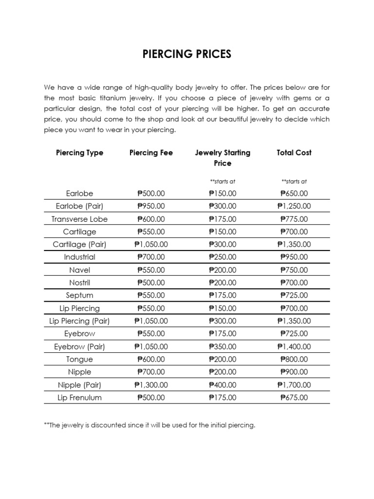 Piercing Prices | PDF