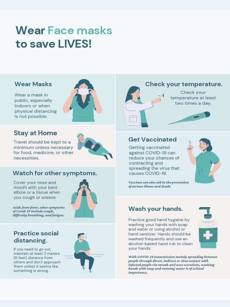 Wear Face Mask To Save Lives! | PDF