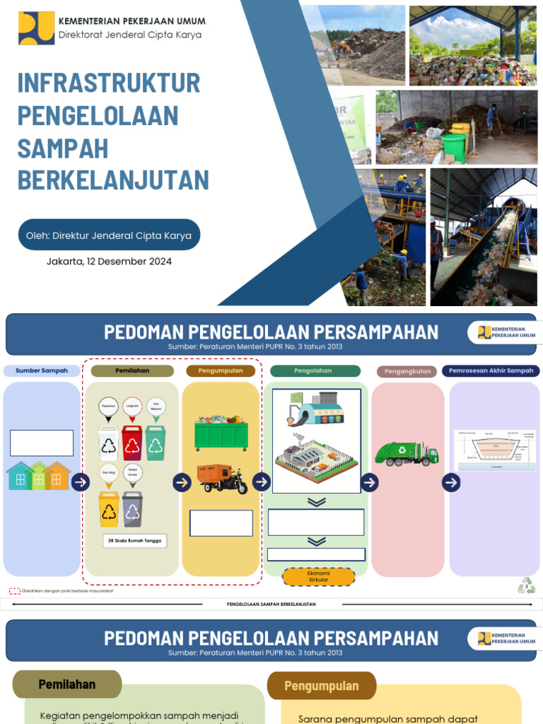 Pedoman Desain TPS 3R Berkelanjutan | PDF