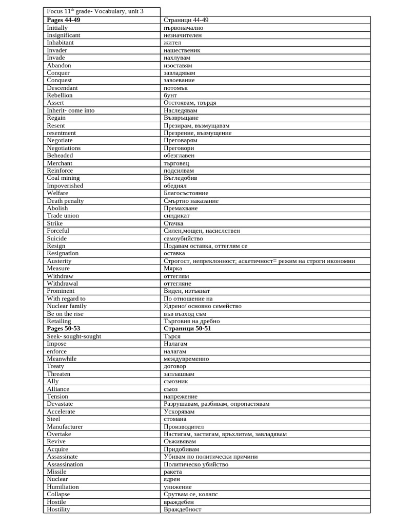 Focus 11th Grade - Unit 3 - Vocabulary List | PDF