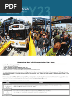 NYC DOT Organizational Structure Overview | PDF | Business | Economies