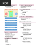 Dance Helical Model of Communication | PDF | Nonverbal Communication ...
