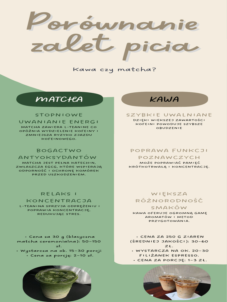 Porównanie Zalet Picia | PDF
