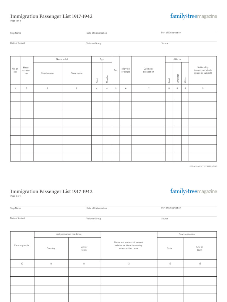 Immigration Passenger Lists 1917-1942 | PDF | Society Of The United ...