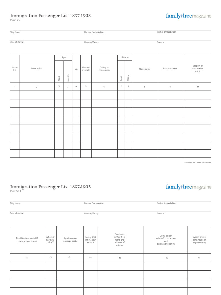 Passenger List 1897-1903 | PDF | Port