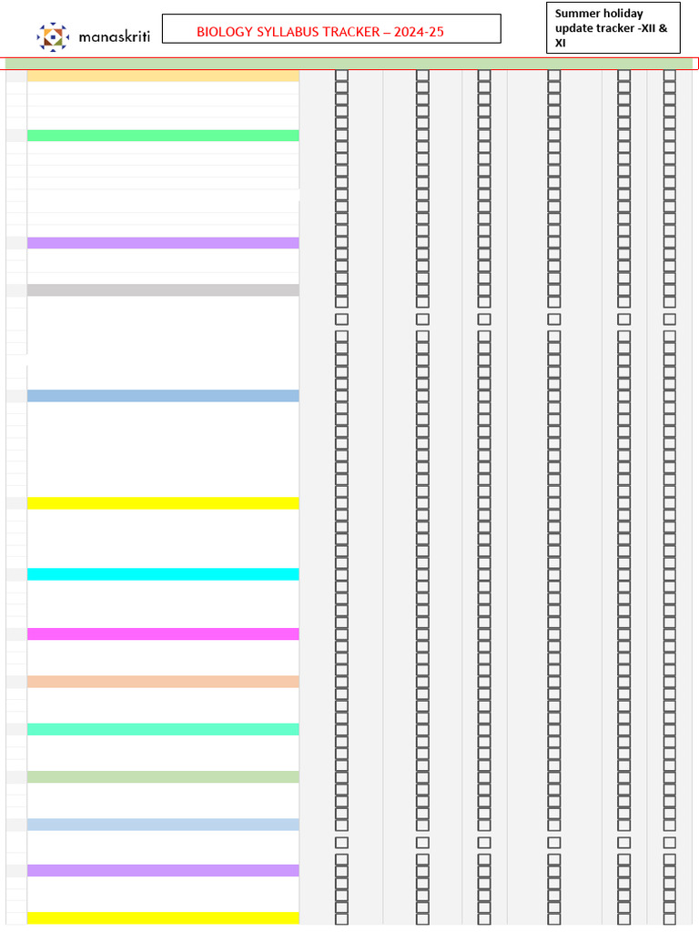Biology Syllabus Tracker XII XI | PDF | Cell (Biology) | Muscle