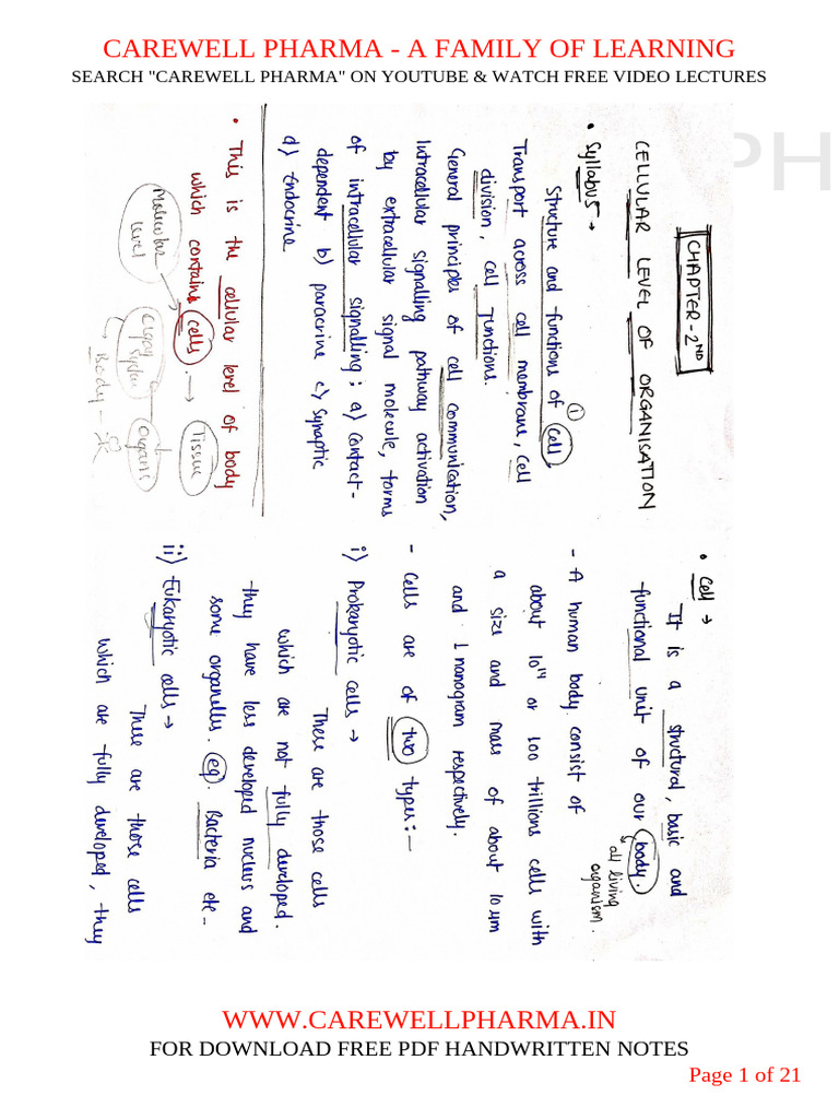 Chapter 2, Unit 1, Human Anatomy and Physiology 1, B Pharmacy 1st Sem, Carewell Pharma | PDF ...