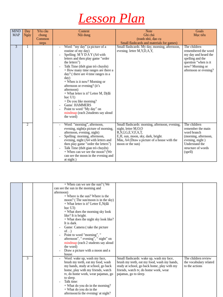 MY DAY Finished Unit 1 Lesson Plan | PDF