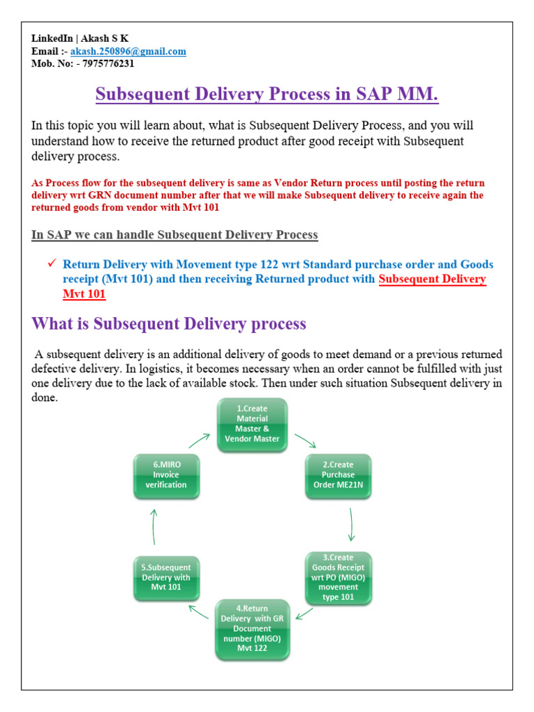 Subsequent Delivery Process 1707029960 | PDF | Receipt | Business Documents