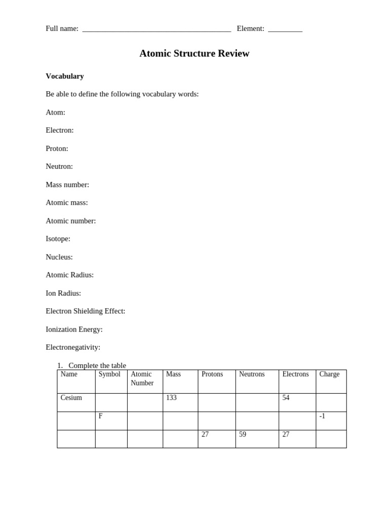 Atomic Structure Review Sheet | PDF | Chemical Elements | Atoms