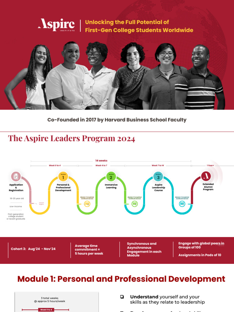 ALP Curriculum Overview | PDF | Leadership | Learning