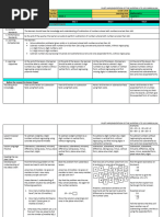 Grade 1 Math Most Essential Learning Competencies MELCs PDF | PDF