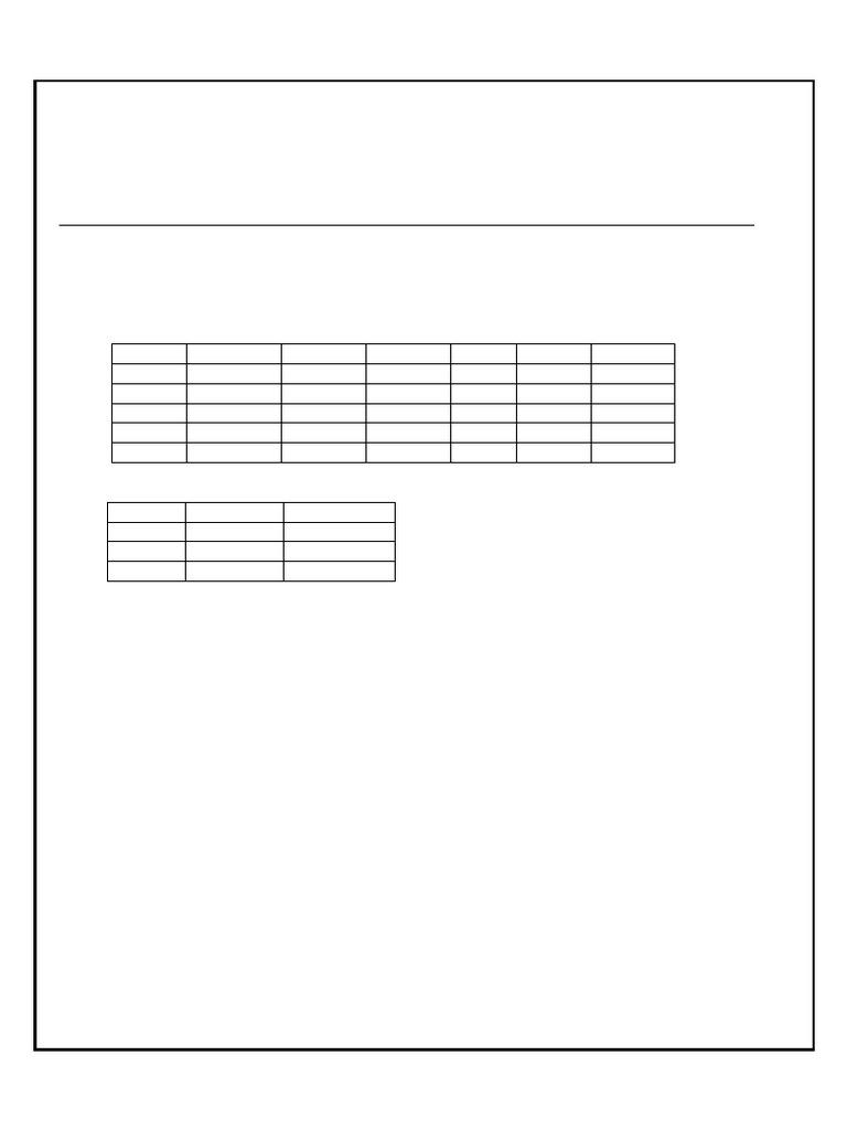 Set-02 Aissce Comp SC Practical-2025 QP | PDF