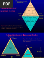 Igneous Rock Identification Guide | PDF