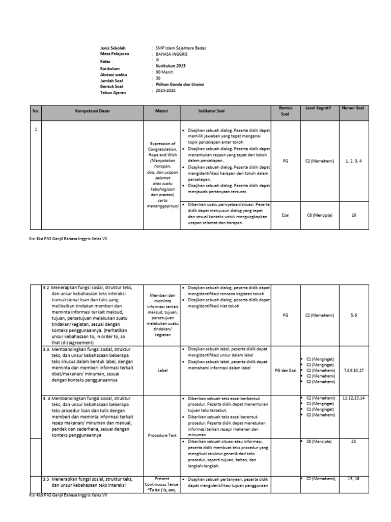 Kisi-Kisi PAS Bing Kelas 9 | PDF